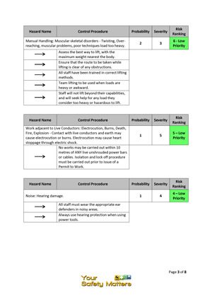 Download Risk Assessement Template - Cherry Picker MEWP