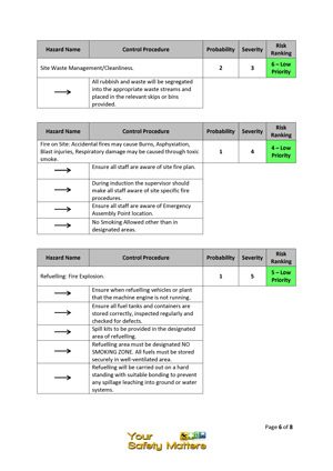 Download Risk Assessement Template - Cherry Picker MEWP