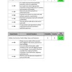 Demolition Risk Assessment Template Download