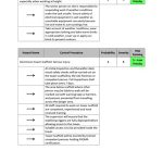 Demolition Risk Assessment Template Download