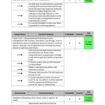 Download a Risk Assessement Template - Painting and Decorating