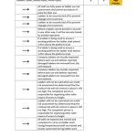 Window Cleaning Risk Assessment Template Download