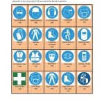 Window Cleaning Risk Assessment Template Download