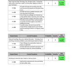 Window Cleaning External Risk Assessment Template Download